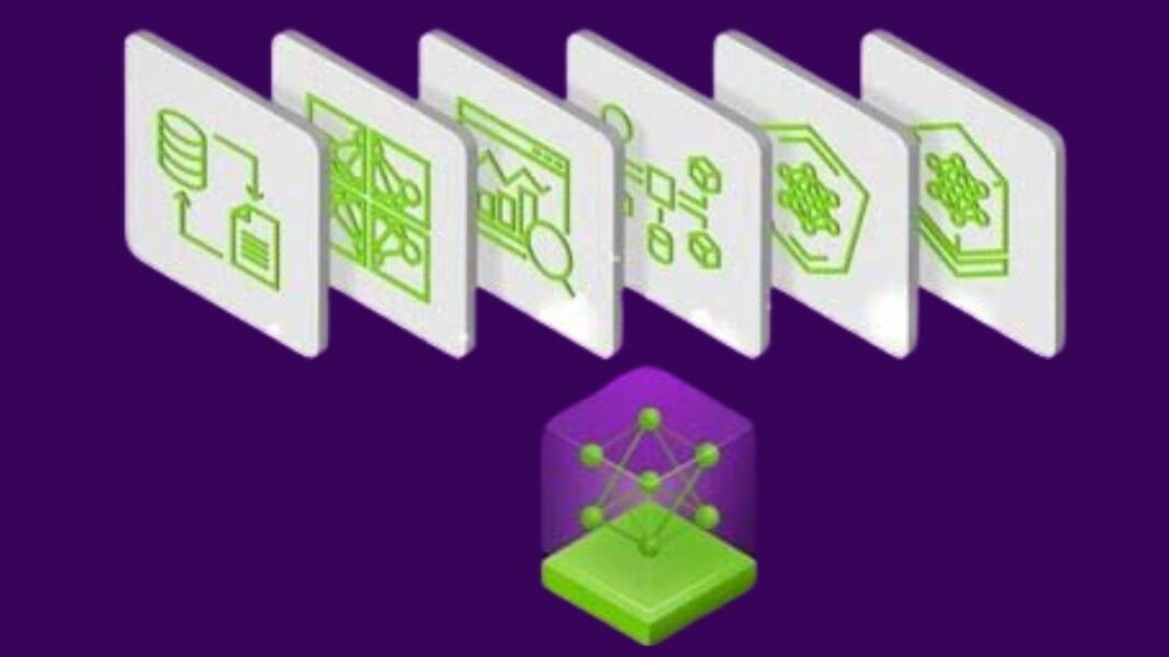 NVIDIA NeMo Documentation, Advantages And Features